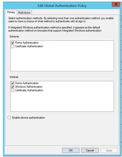 Introduction to Azure Data Catalog - MindMajix